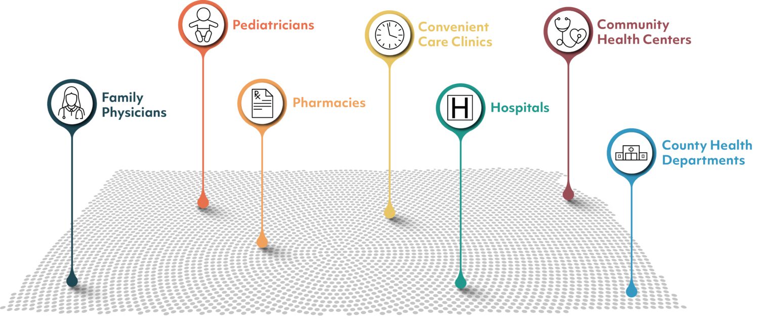 Be Immune Kansas | Feel the Freedom of Lifelong Health